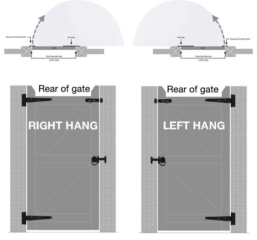 Heavy Duty Gate | Atkinsons Fencing